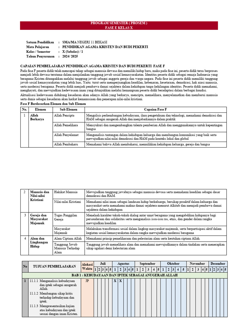 Program Semester Pdf