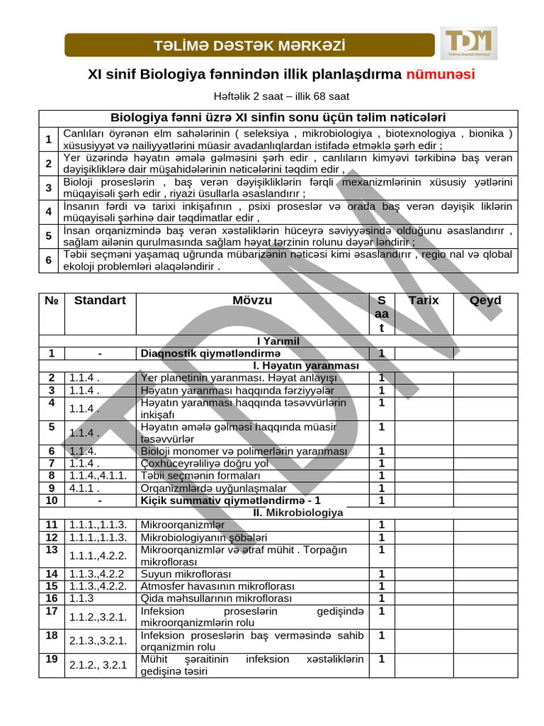 11-Ci Sinif Biologiya-Illik Planlaşma | PDF