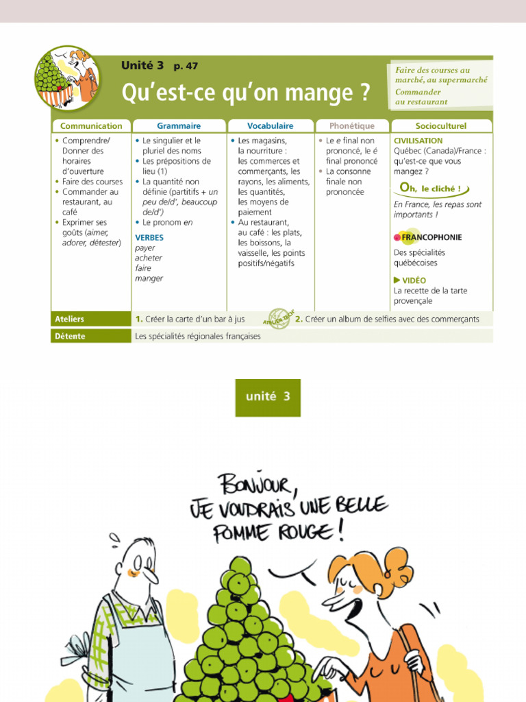 Ed.A1.U3 - Qu'est-Ce Qu'on Mange¿ | PDF