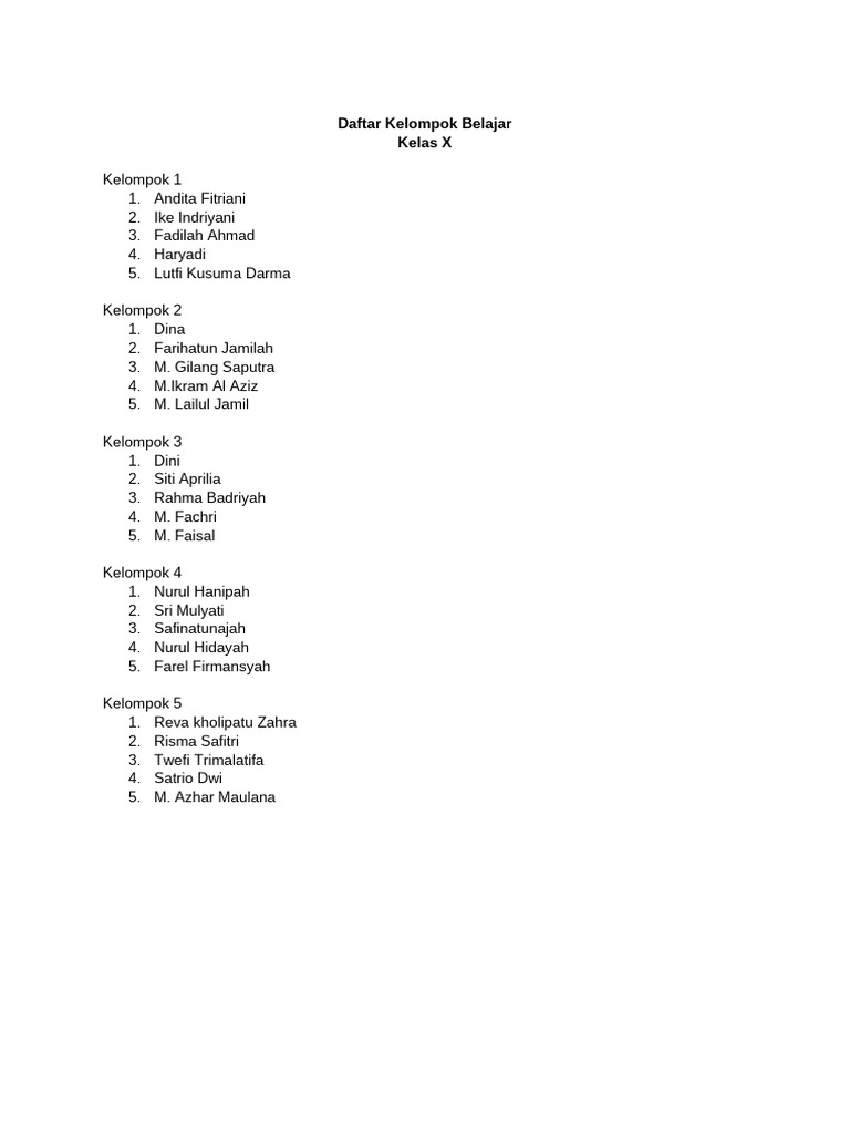 Daftar Kelompok Belajar | PDF