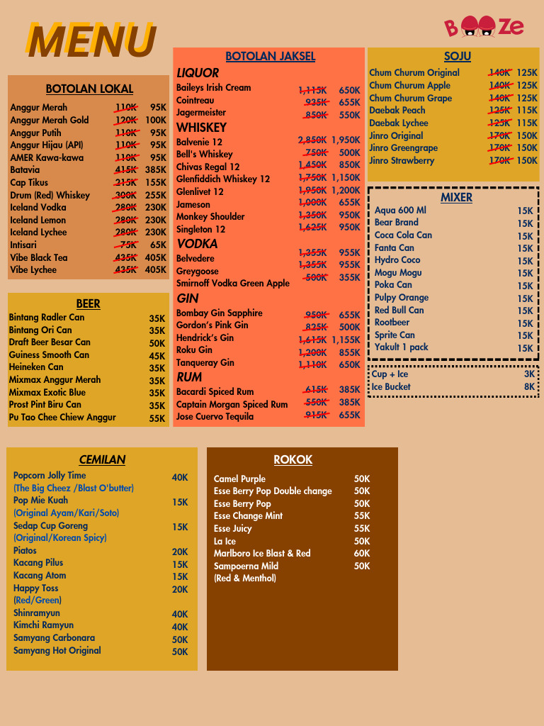 Menu Bar | PDF