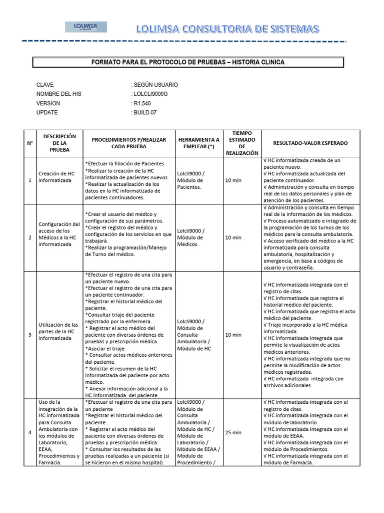 Protocolo de Pruebas Historia Clinica | PDF