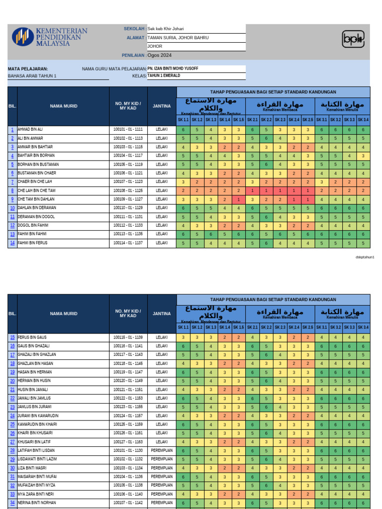 Brp Bahasa Arab Tahun 1 Pdf