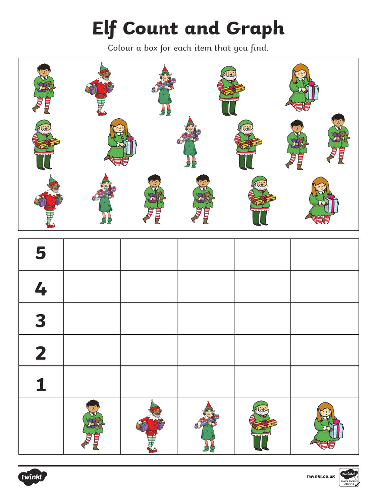Elf Count and Graph Activity Sheet | PDF