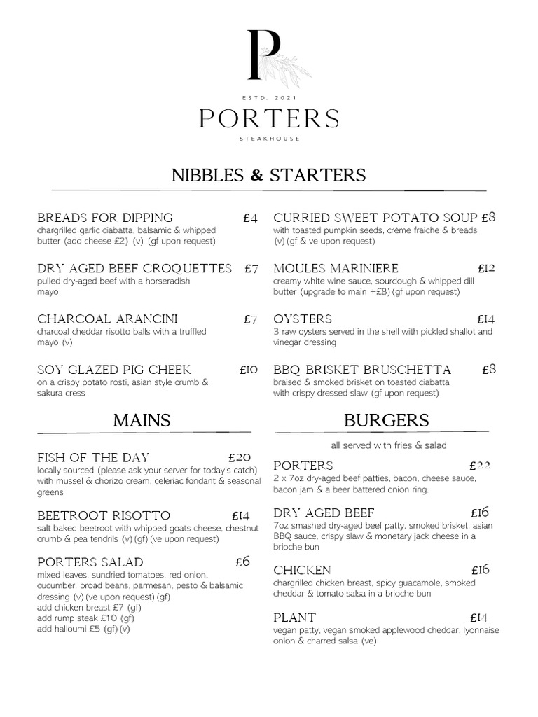 Nibbles and Starters Menu Options | PDF | Steak | Sauce