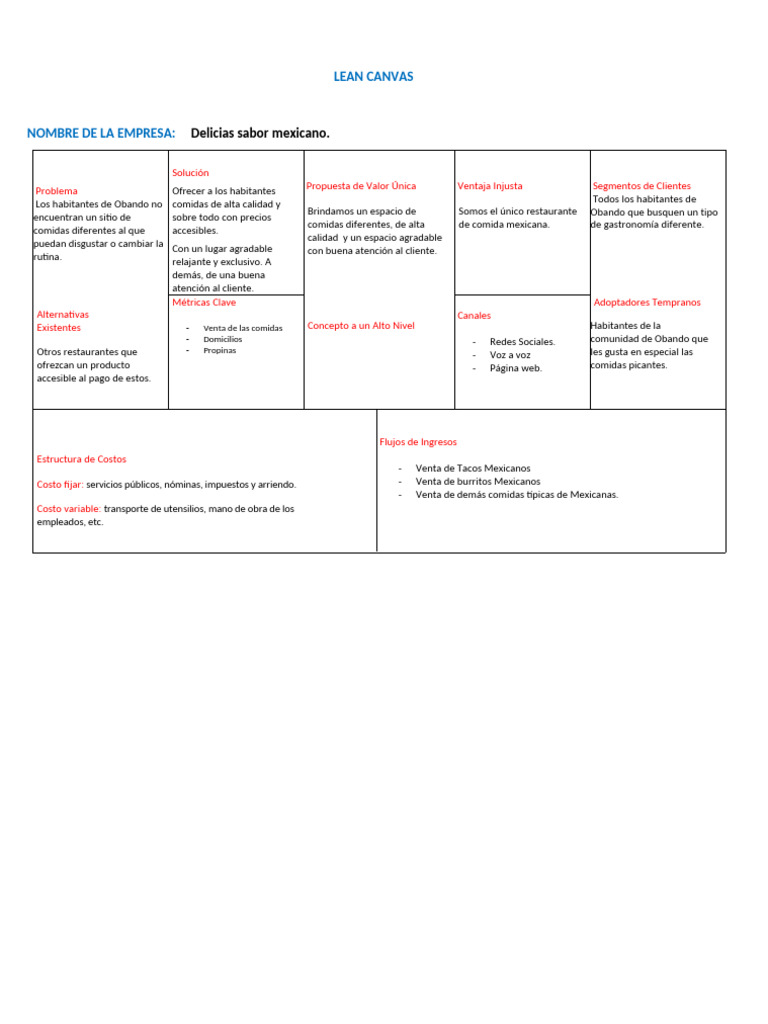 Lean Canvas.. | PDF