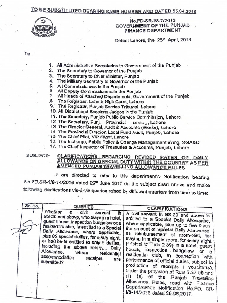 TA Rules Hotel Charges | PDF