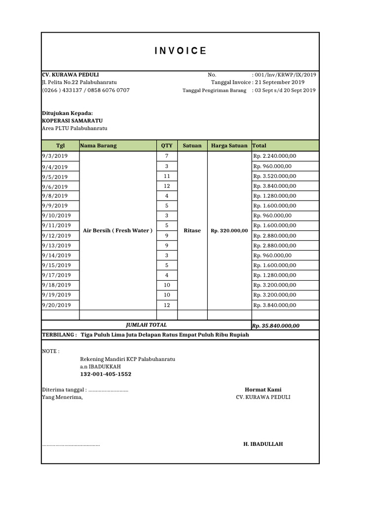 Invoice PT. Samaratu Daya Teknik | PDF
