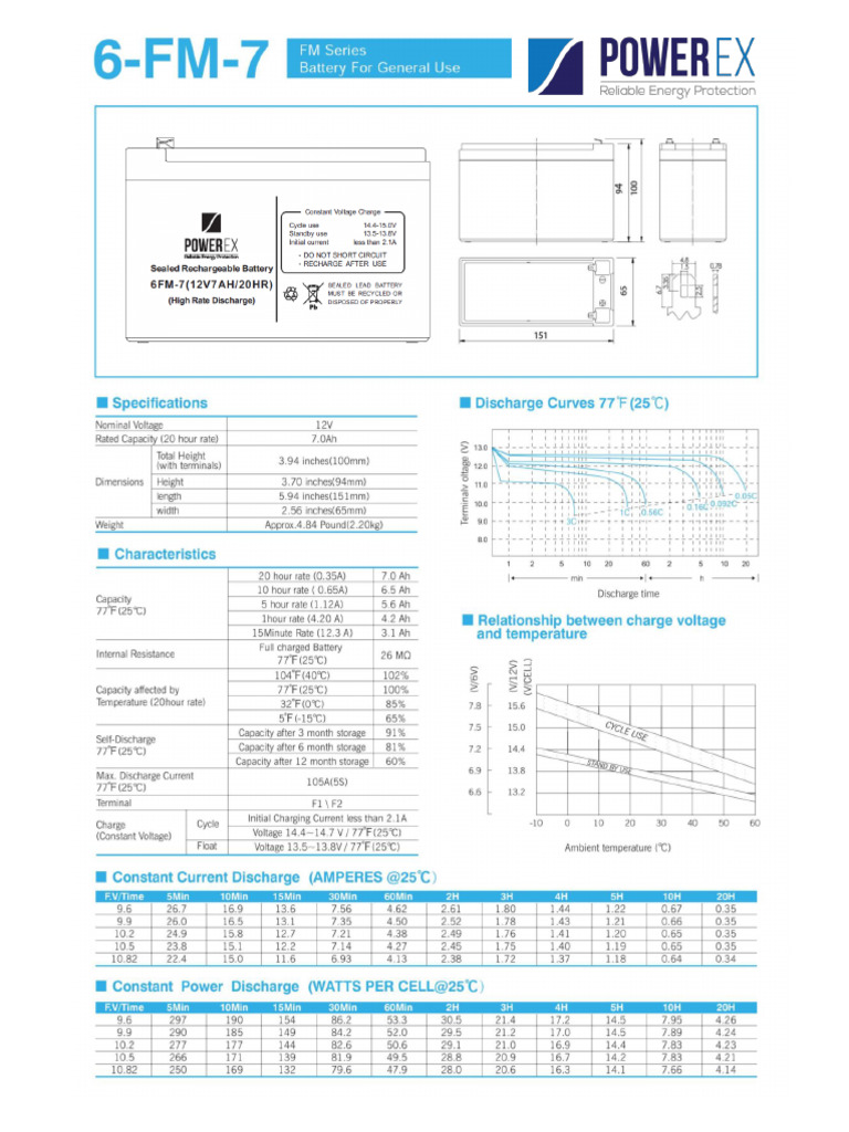 powerex CATALOGO-BATERIAS-6-FM-7 | PDF