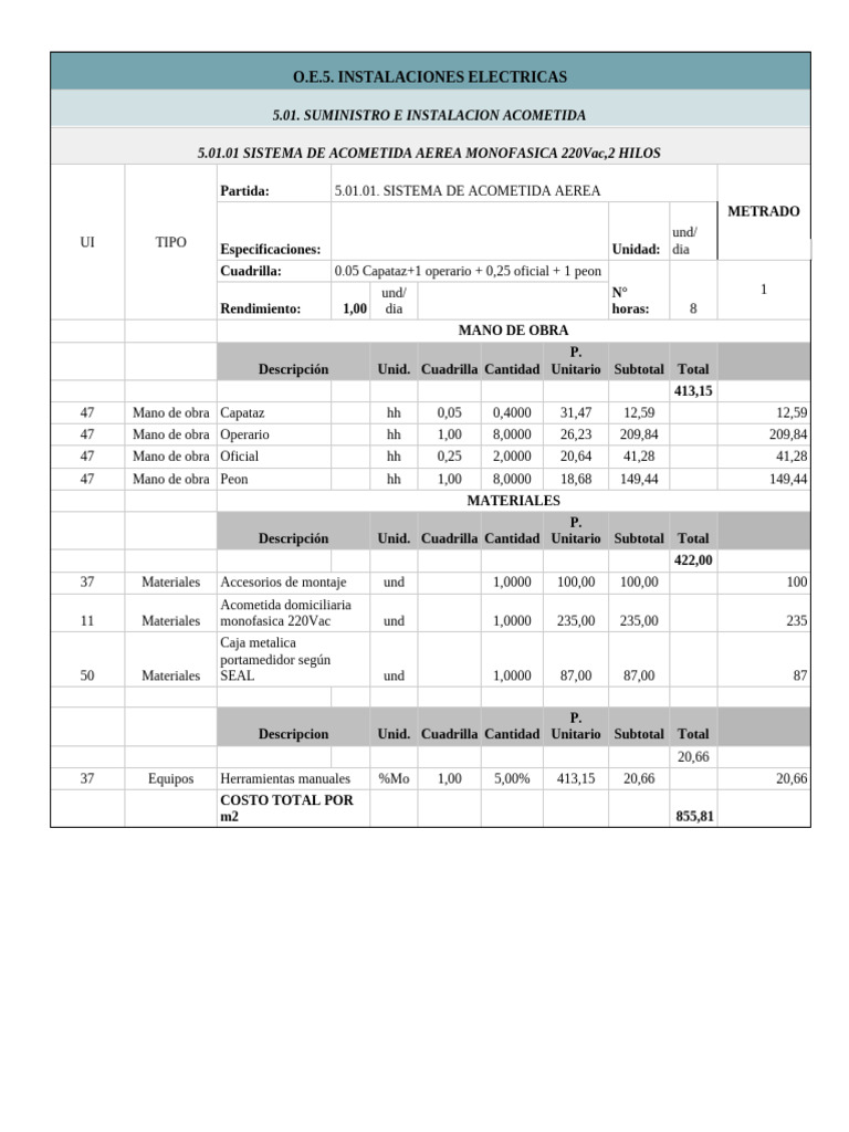 Polinomica Electricas Pocsi | PDF