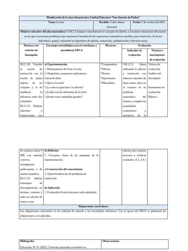 2.-Planificación de La Clase Demostrativa | PDF