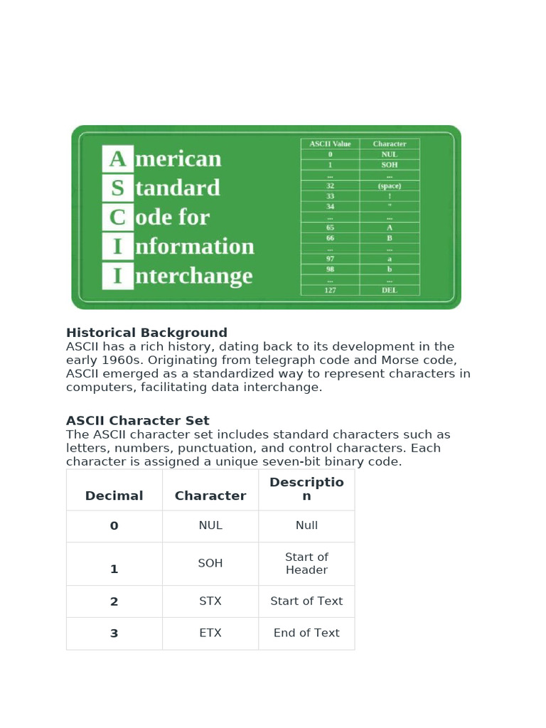 2ND CH Introto Ascii | PDF