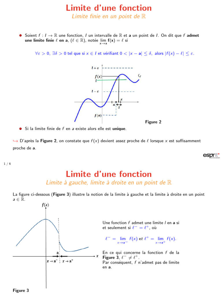 Limite D'une Fonction | PDF