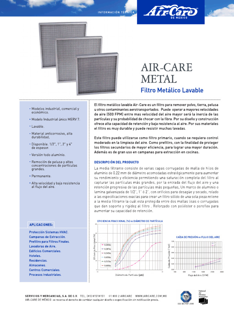 Ficha Tecnica Filtros Metalico Merv 7 (Lavables) | PDF