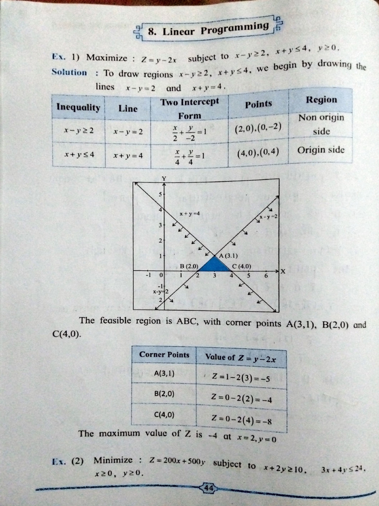 8.linear Programming Practical | PDF