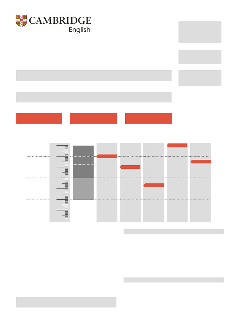 Statement of Result | PDF