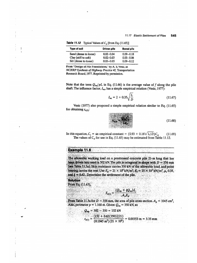 Das 2 | PDF