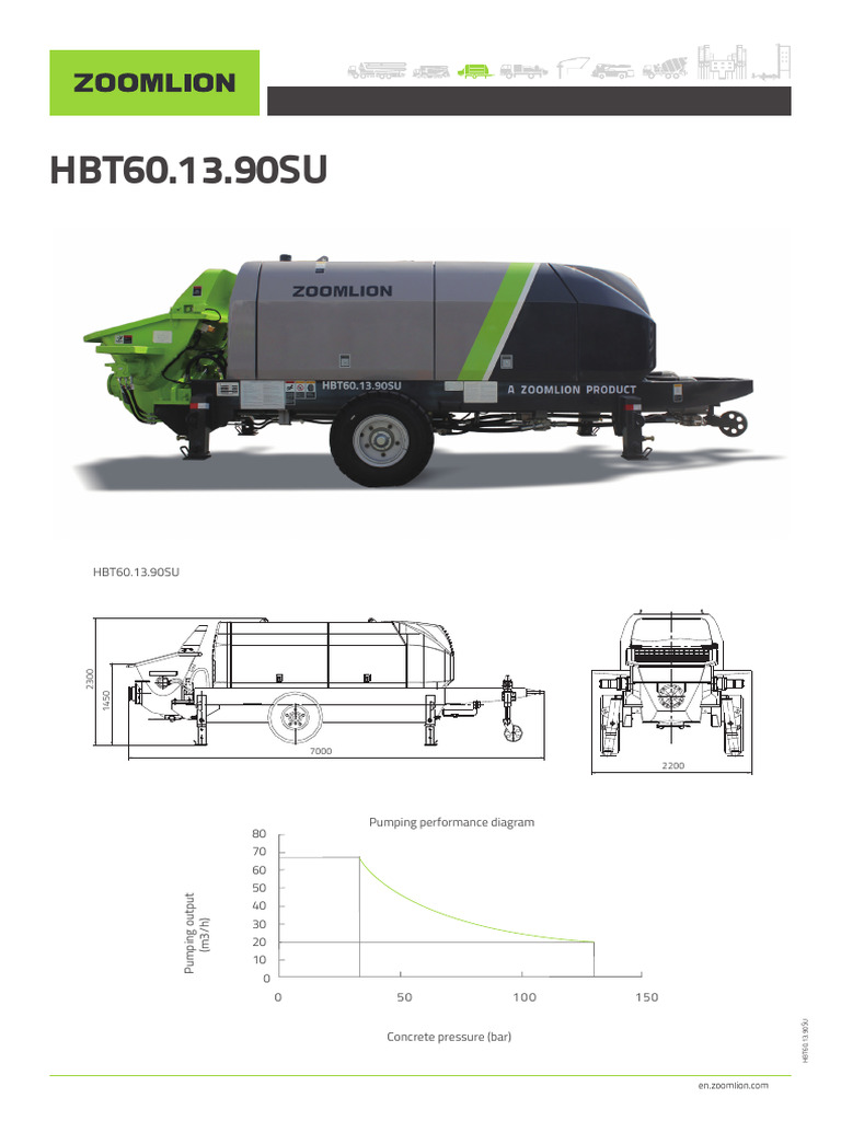 HBT60.13.90SU (English Version) | PDF