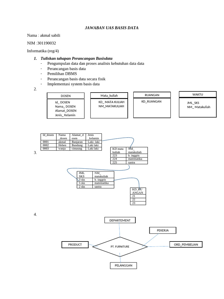 Jawaban Uas Basis Data - Akmal Sabili - 301190032 | PDF