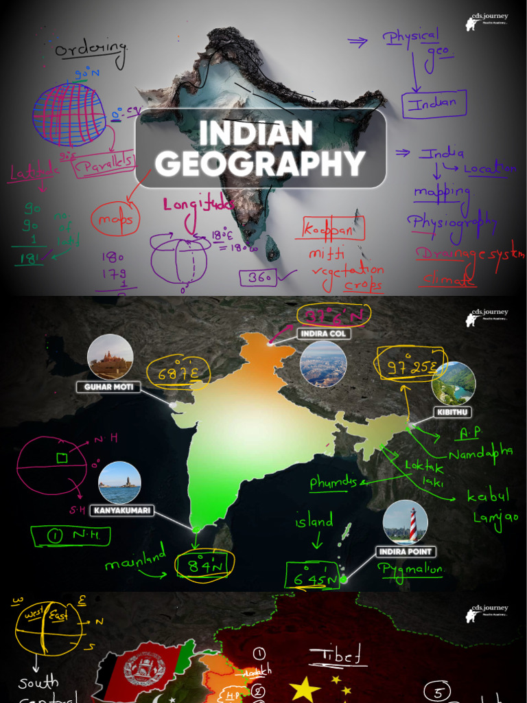 Apna Desh - Indian Geo Intro +plains | PDF