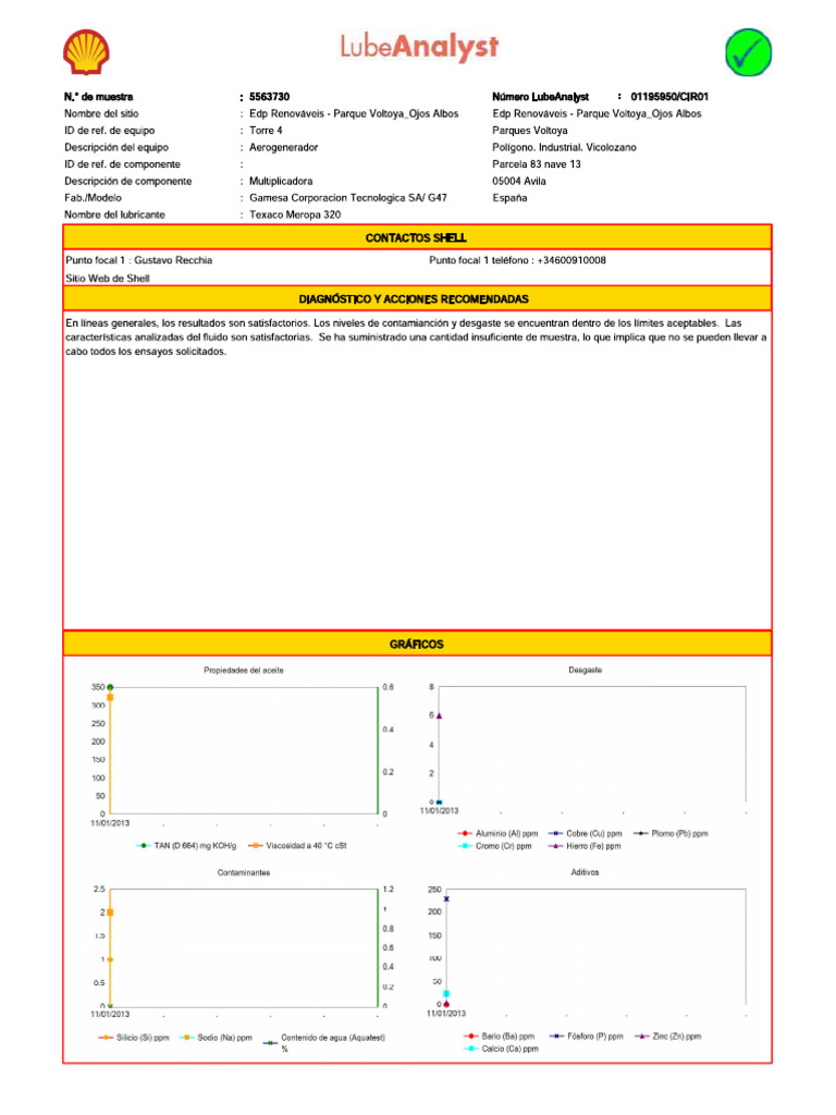 Analisis Aceite Shell | PDF