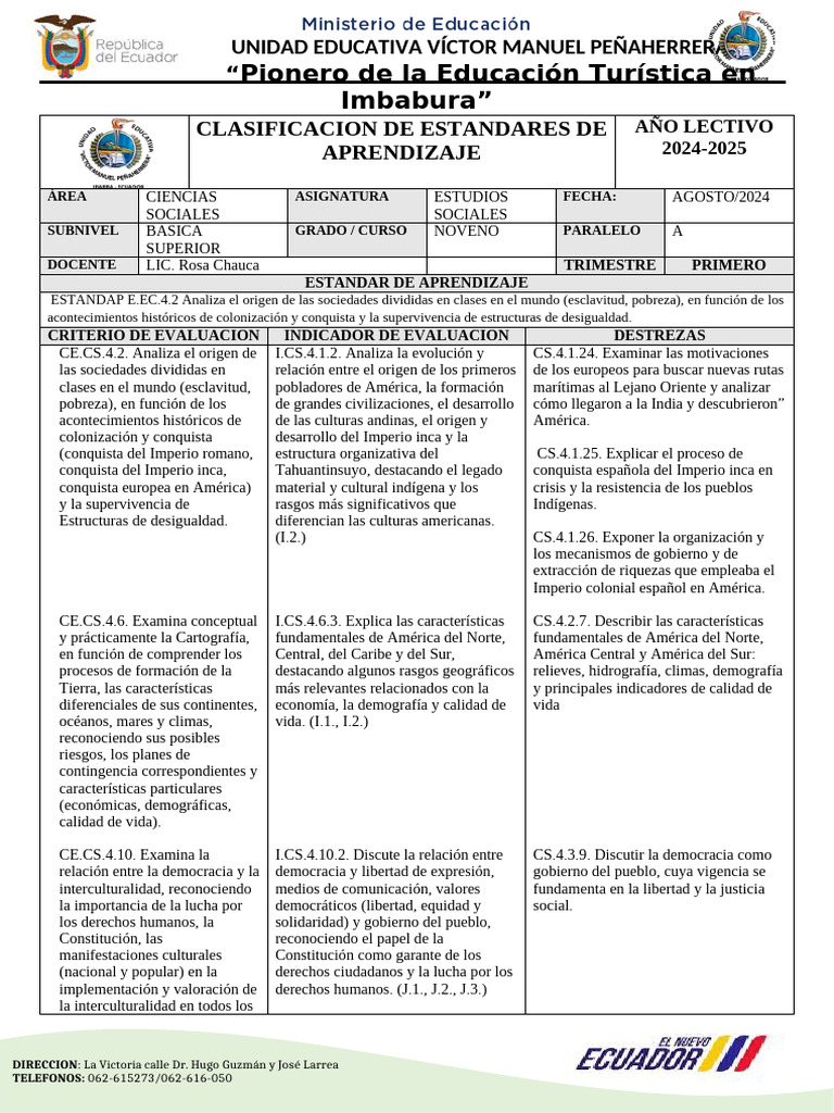 Clasificacion de Estandares Es9 | PDF