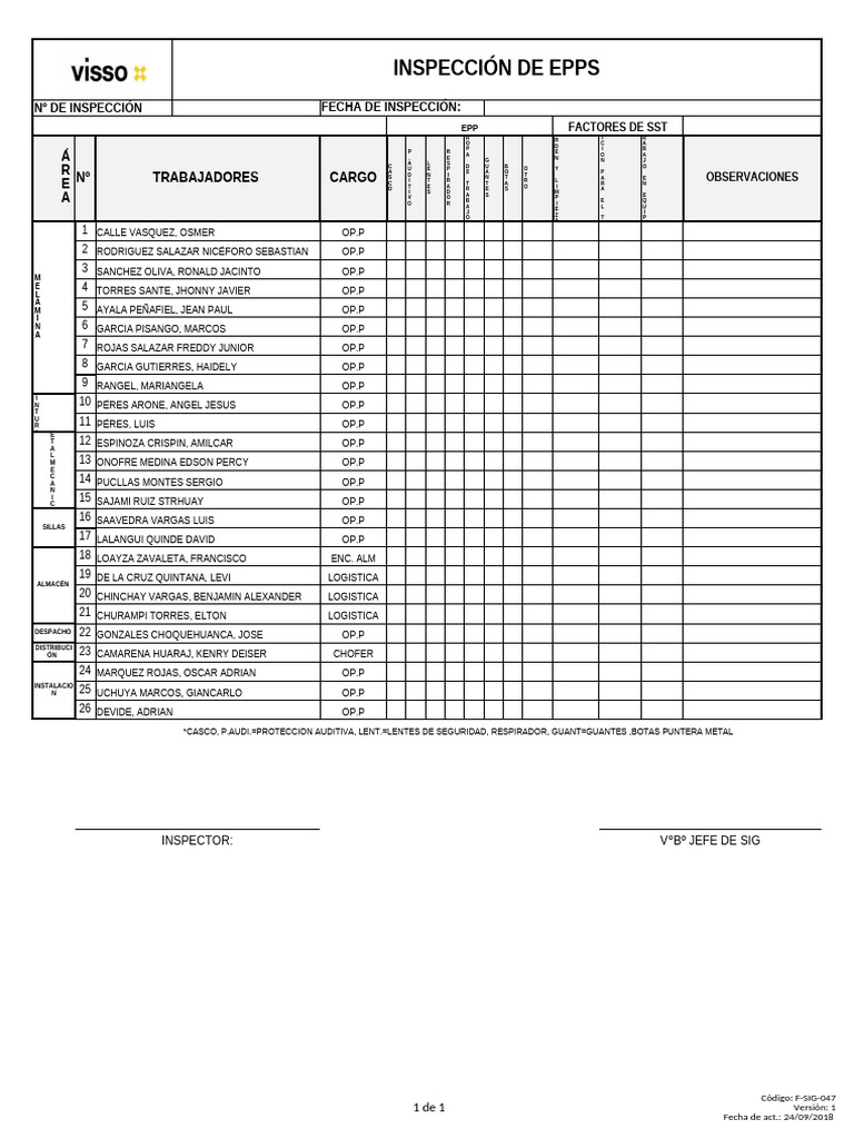 F-Sig-047 Inspeccion de Epps | PDF