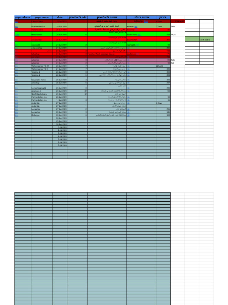 200 Page Study - Sheet1 | PDF
