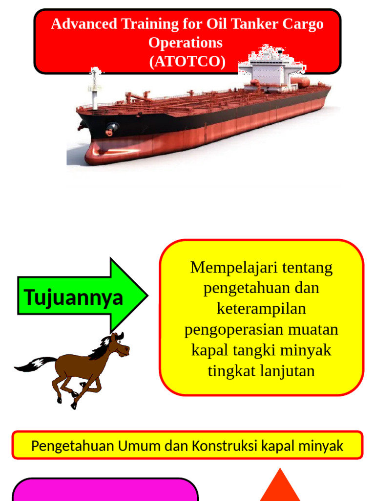 AOTCO - Meyta Day 1 | PDF