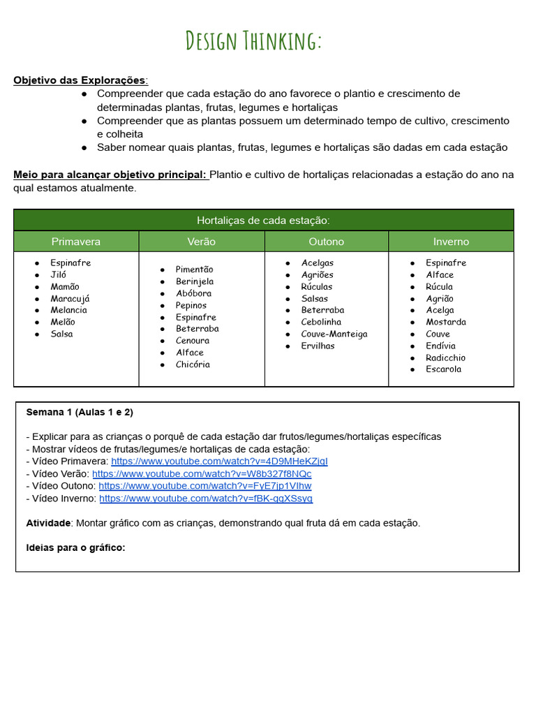 Design Thinking Planner - Seasons | PDF