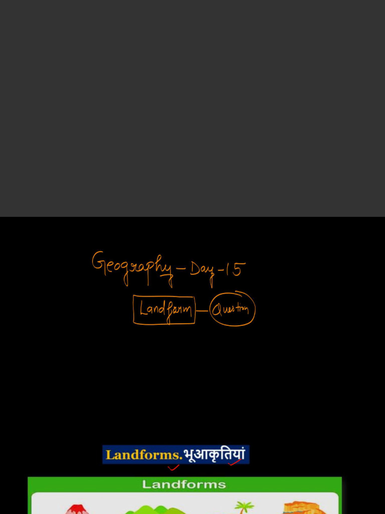 Geography Day - 15 | PDF