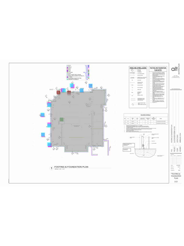 Foundation With Marks | PDF