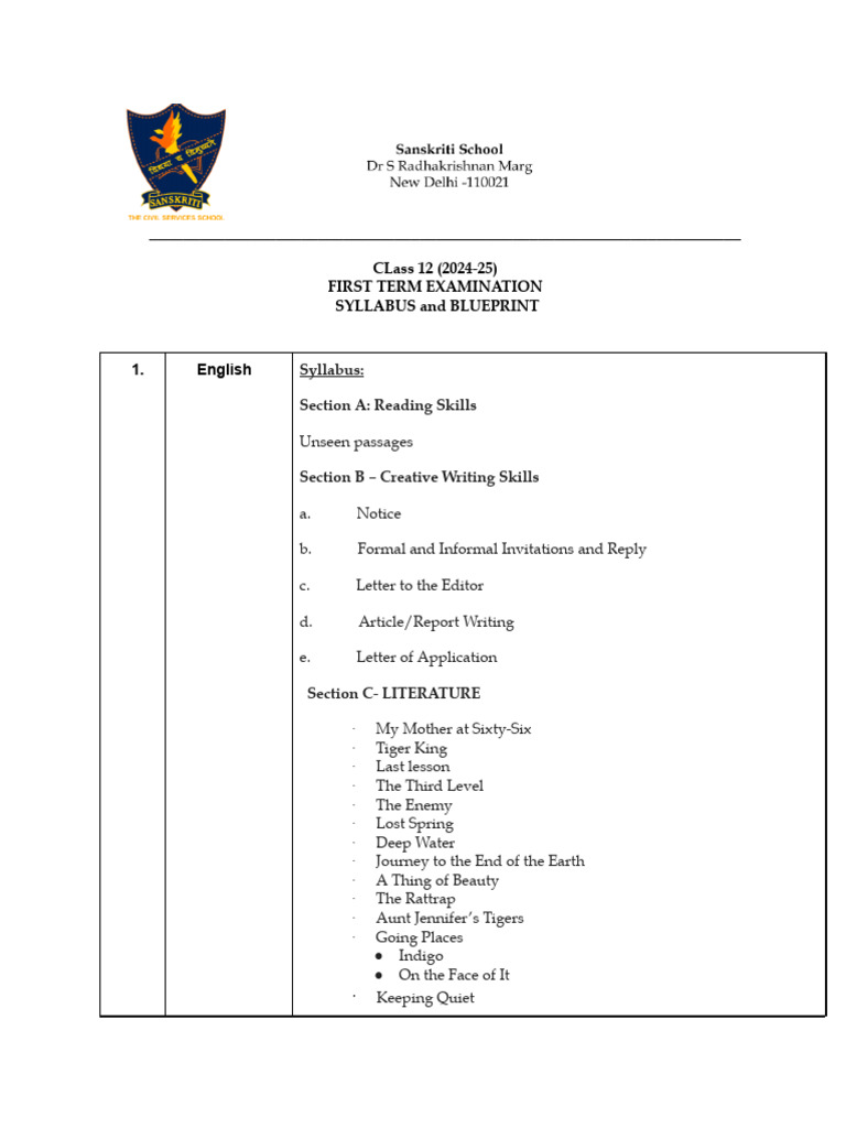 Class 12 Syllabus and Blueprint Term 1 (2024-25) | PDF