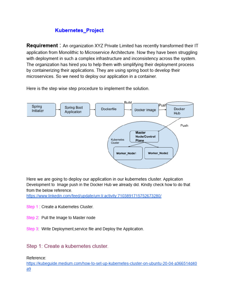 Kubernetes Real Project - Step by Step | PDF