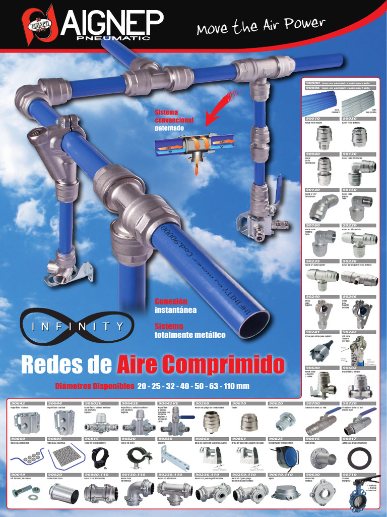 INFINITY Poster | PDF