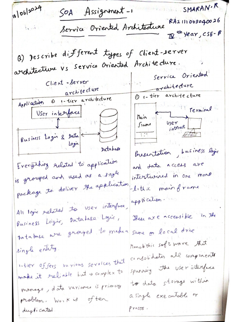 Soa Assignment1 | PDF