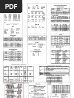 MKD Computation for Pediatric Dosing | PDF | Renal Function | Chronic ...