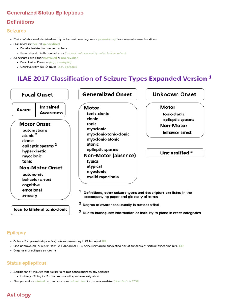 Generalized Status Epilepticus | PDF