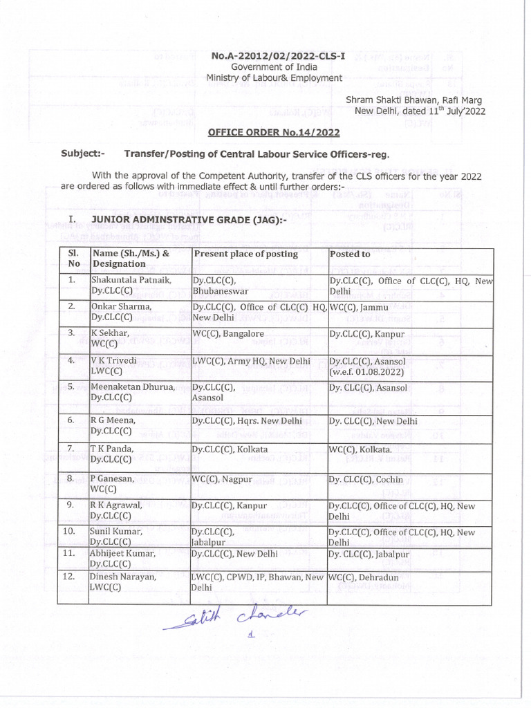 Labour Ministry Transfer Posting Order 2022 1 | PDF