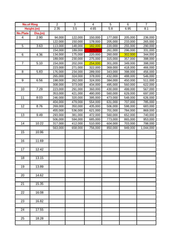 SUPRAX - PRICE LIST FOR SALES - MEI 2020 - Final | PDF