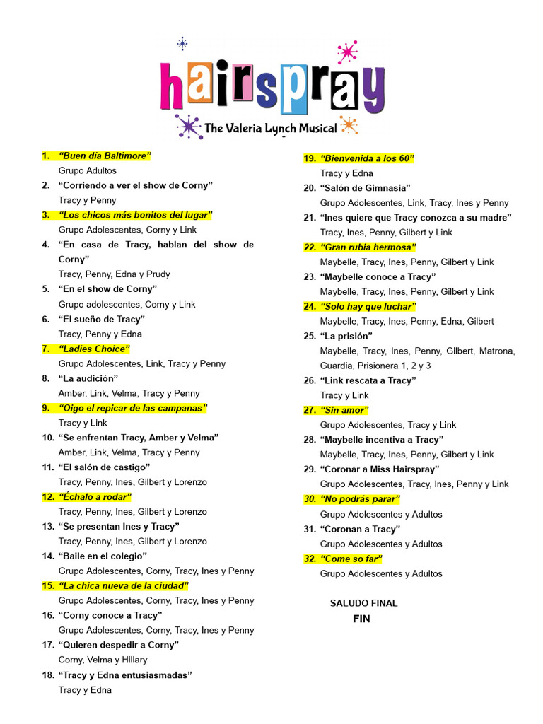 Hairspray - ESCENAS | PDF | Performing Arts | Plays Based On Actual Events