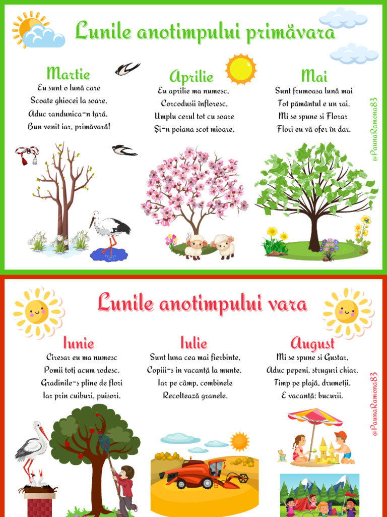 Lunile Anotimpurilor Planșe | PDF
