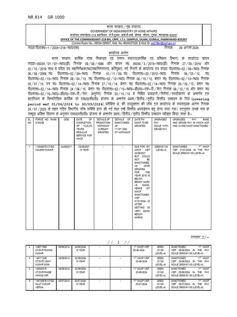 Regarding MACP | PDF