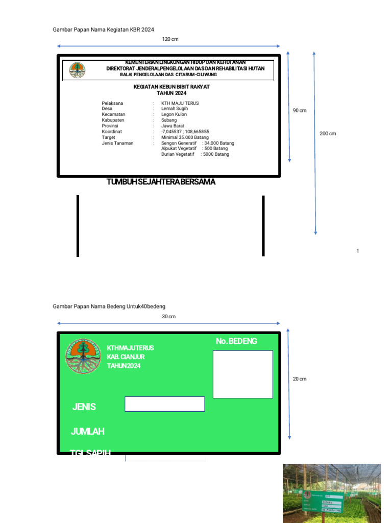 Papan Nama, Gubuk, Papan Bedeng | PDF