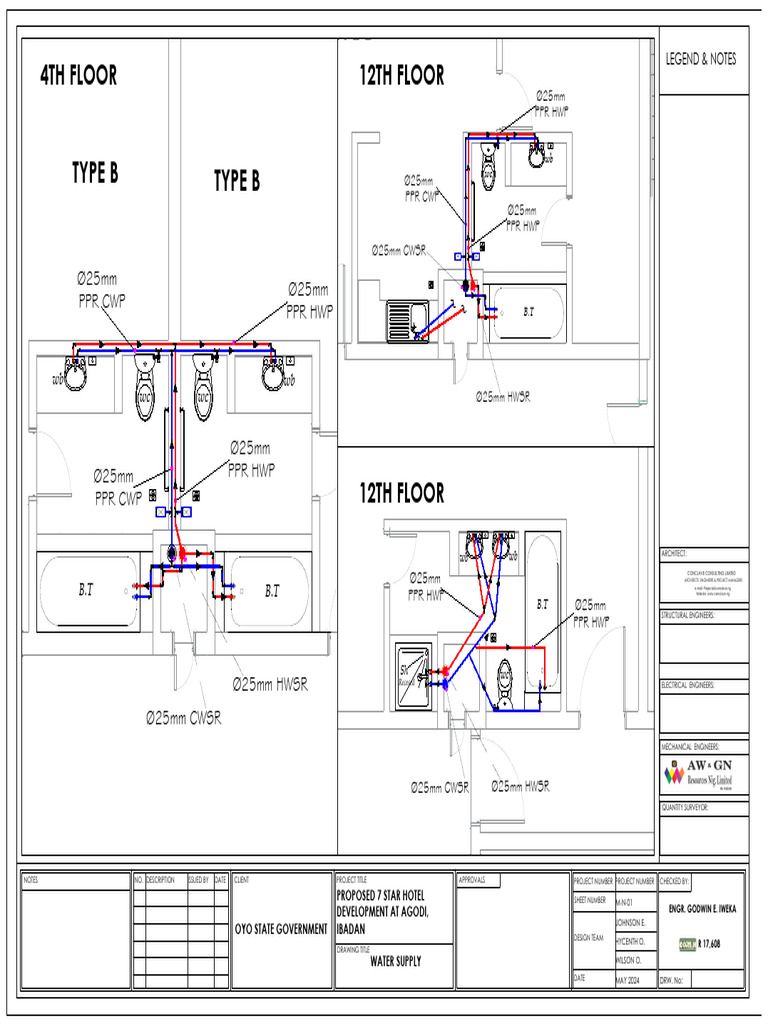Review WS1 2-FOURTH | PDF