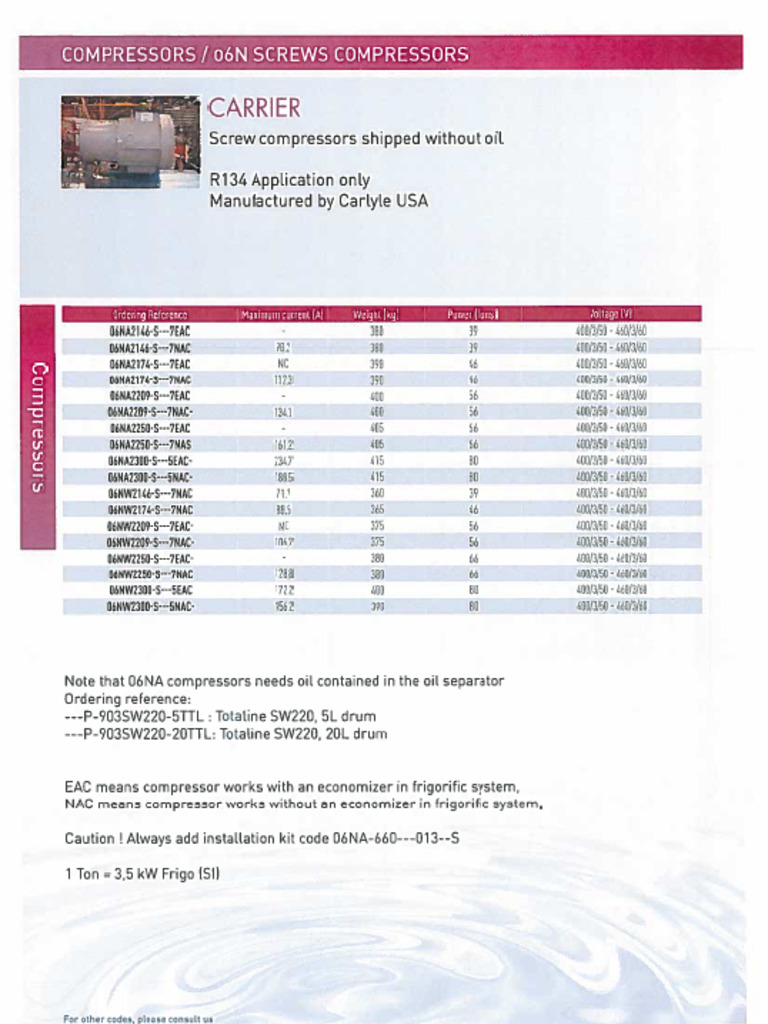 06N Data Sheet | PDF