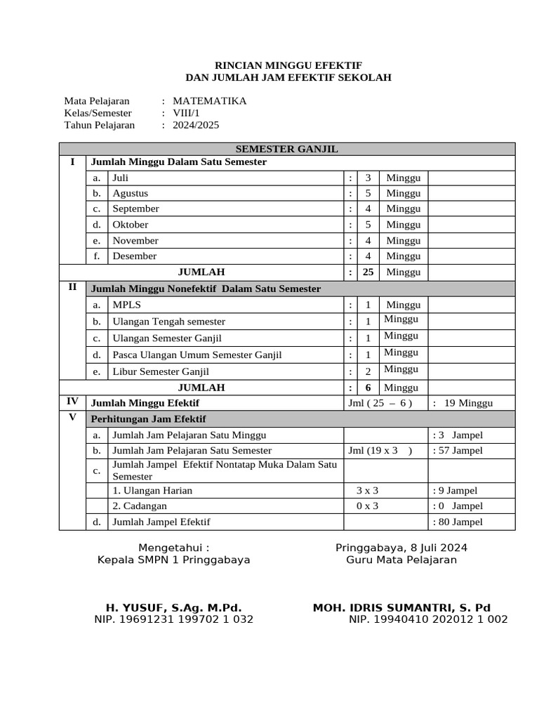 Rincian Minggu Efektif Semester Ganjil 2024-2025 | PDF