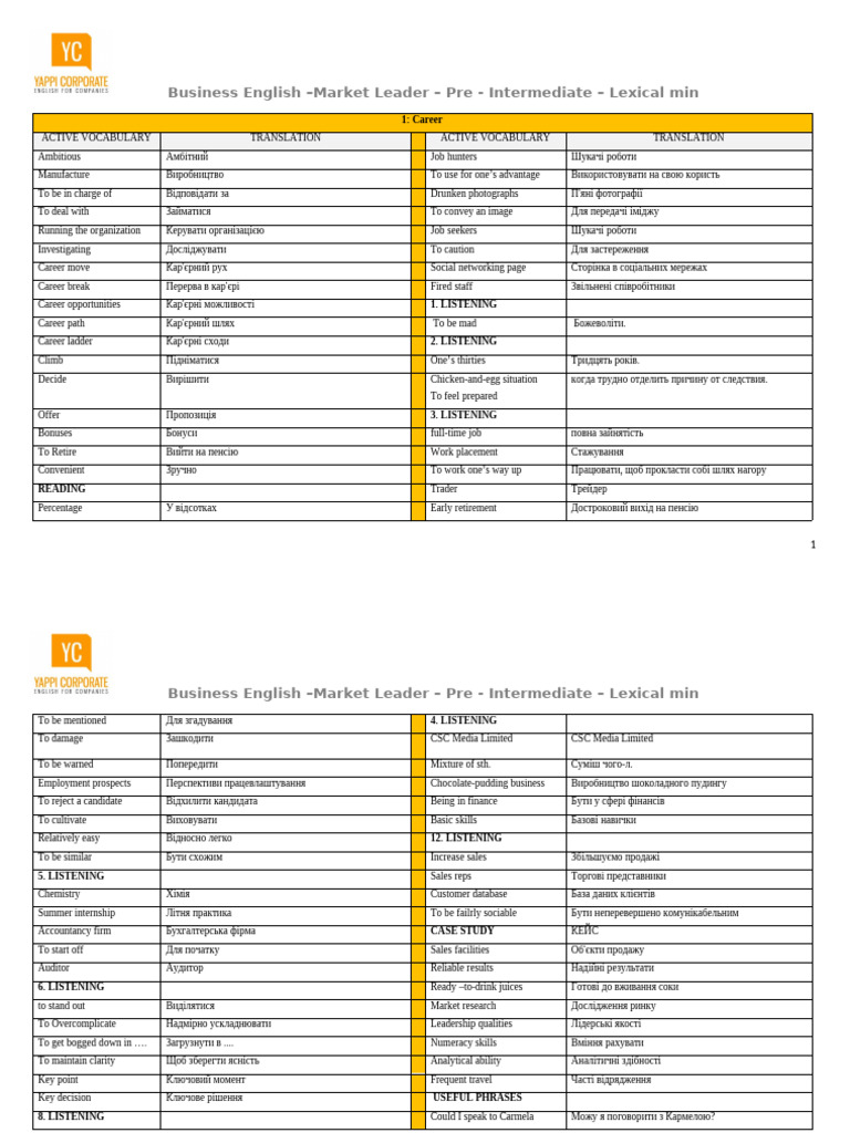 ML Pre-Intermediate - Lex Min | PDF