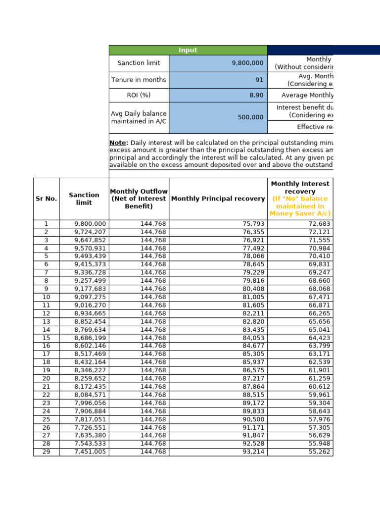 Money Saver Calculator | PDF