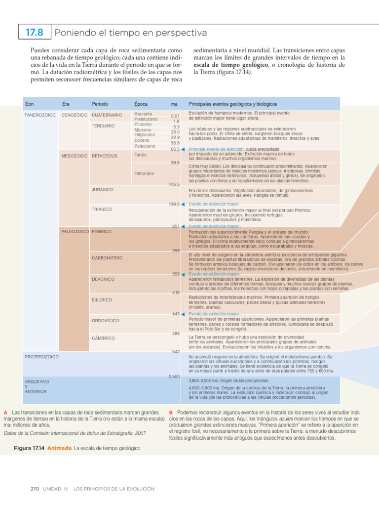 Eras Geologicas | PDF